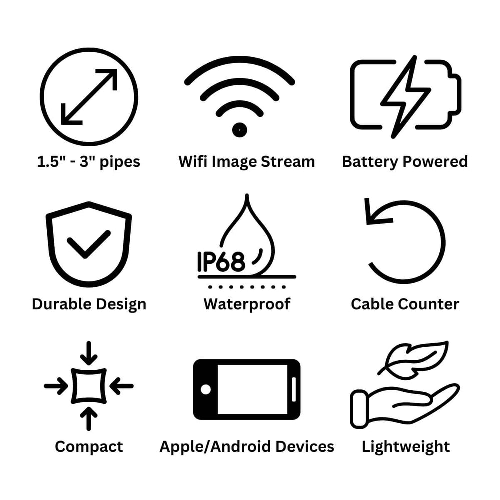 MICRON Drain Camera for Portable and Trusted Inspections